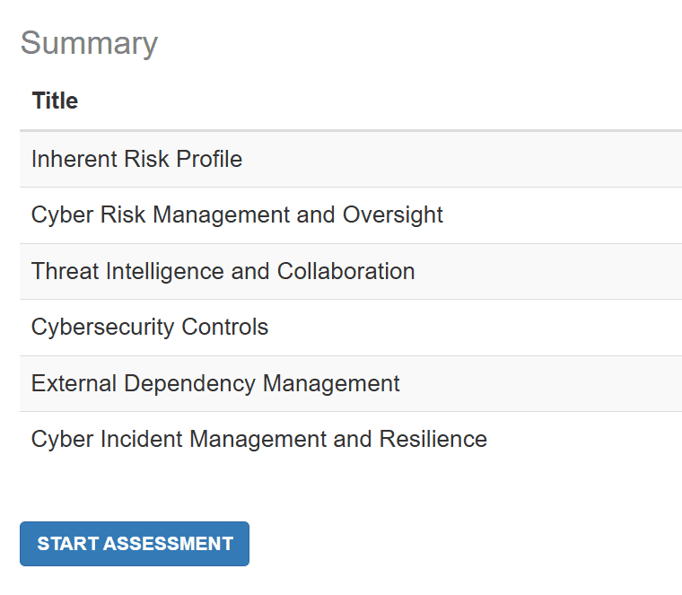 Cybersecurity Assessment Tool | TraceSecurity